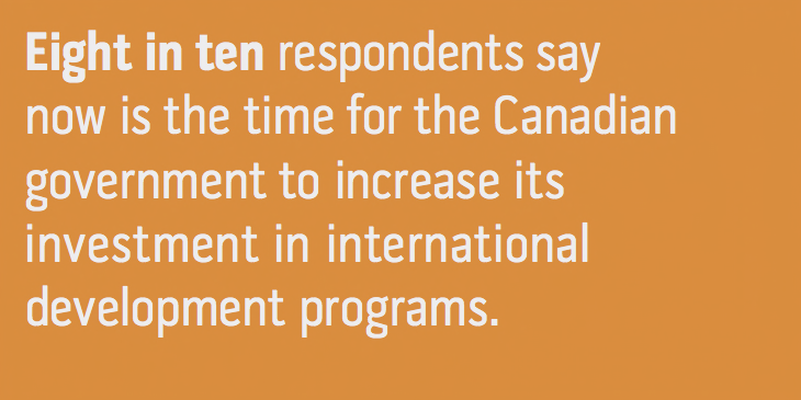 The World Needs Canada to Lead on Global Development—Now